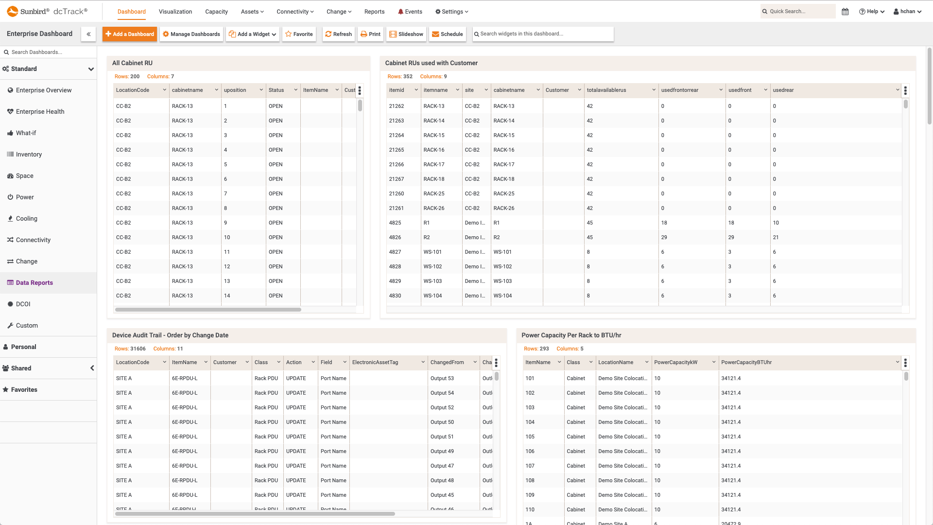 User Customizable Sql Report Widget Sunbird Dcim